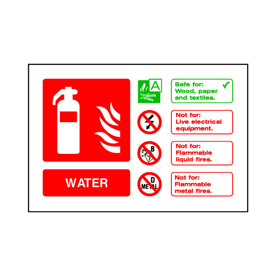 Fire Extinguisher Use (Water) - Fire Equipment Sign | UK Safety Sign ...
