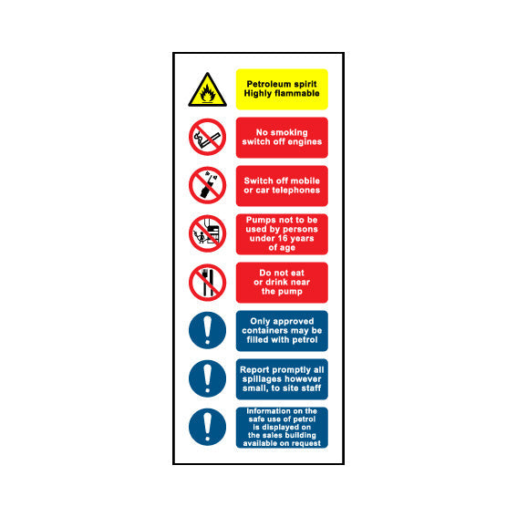 Petroleum Spirit - Highly Flammable - No Smoking - Switch Off Phones ...