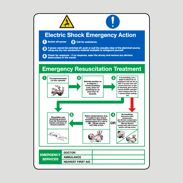 Emergency resuscitation treatment sign - One Printer